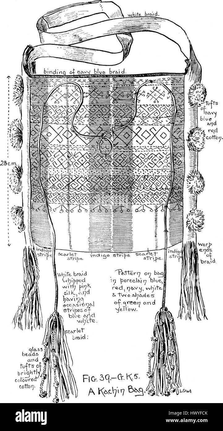 Burmese Textiles Fig39 a Kachin bag Stock Photo - Alamy