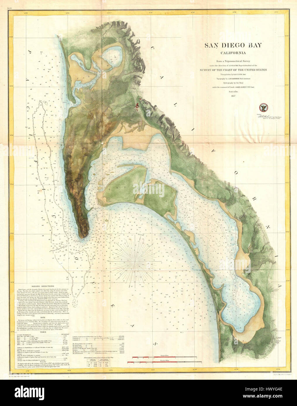 This 1857 map by the U.S. Coast Survey depicts San Diego Bay, providing ...