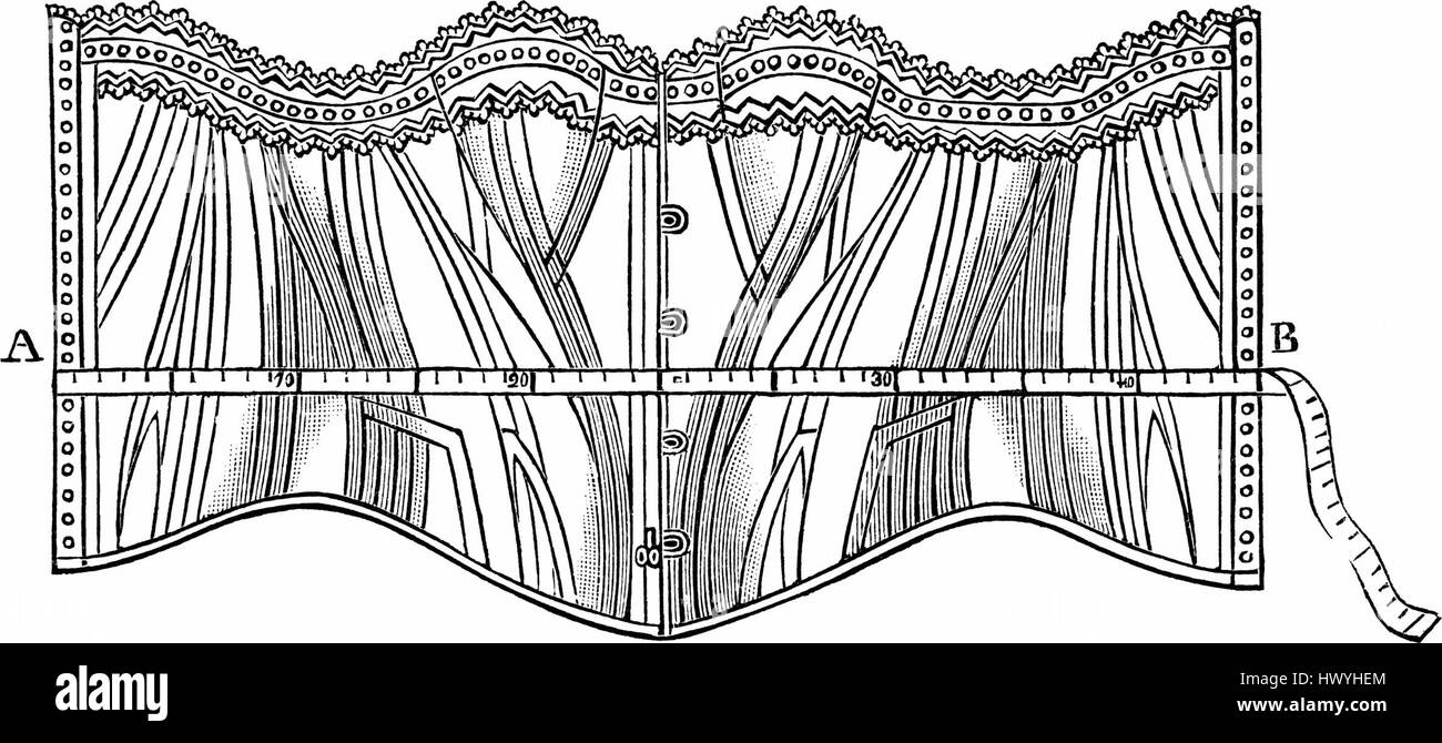 This vintage advertisement for Au Bon Marché showcases the fashion ...