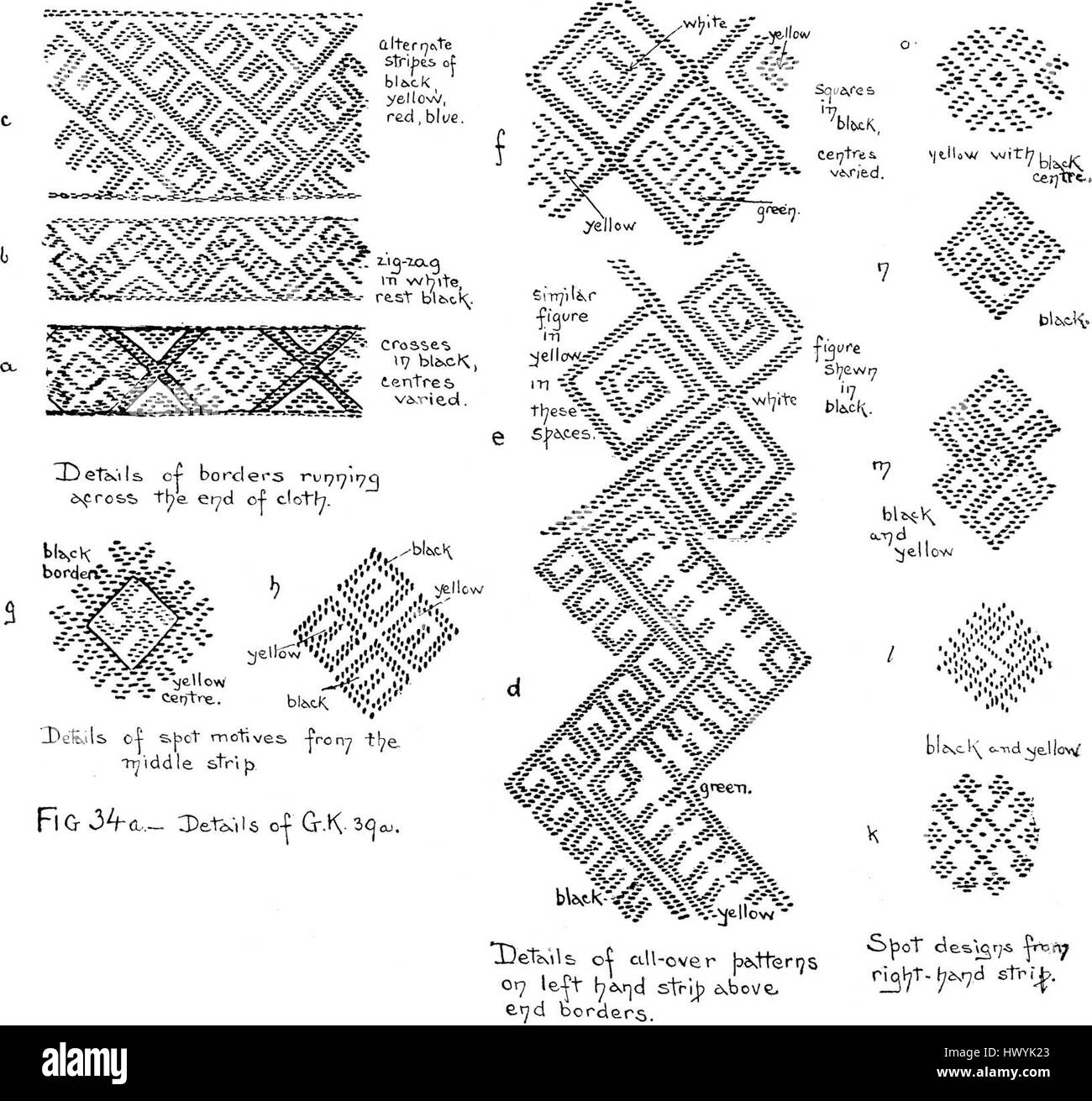 Burmese Textiles Fig 34a showcases traditional textile art from Burma ...