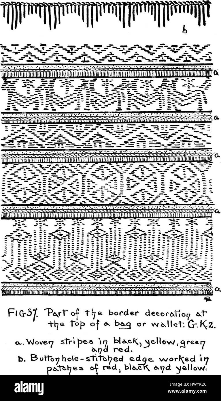 This image showcases traditional Burmese textiles, featuring intricate ...