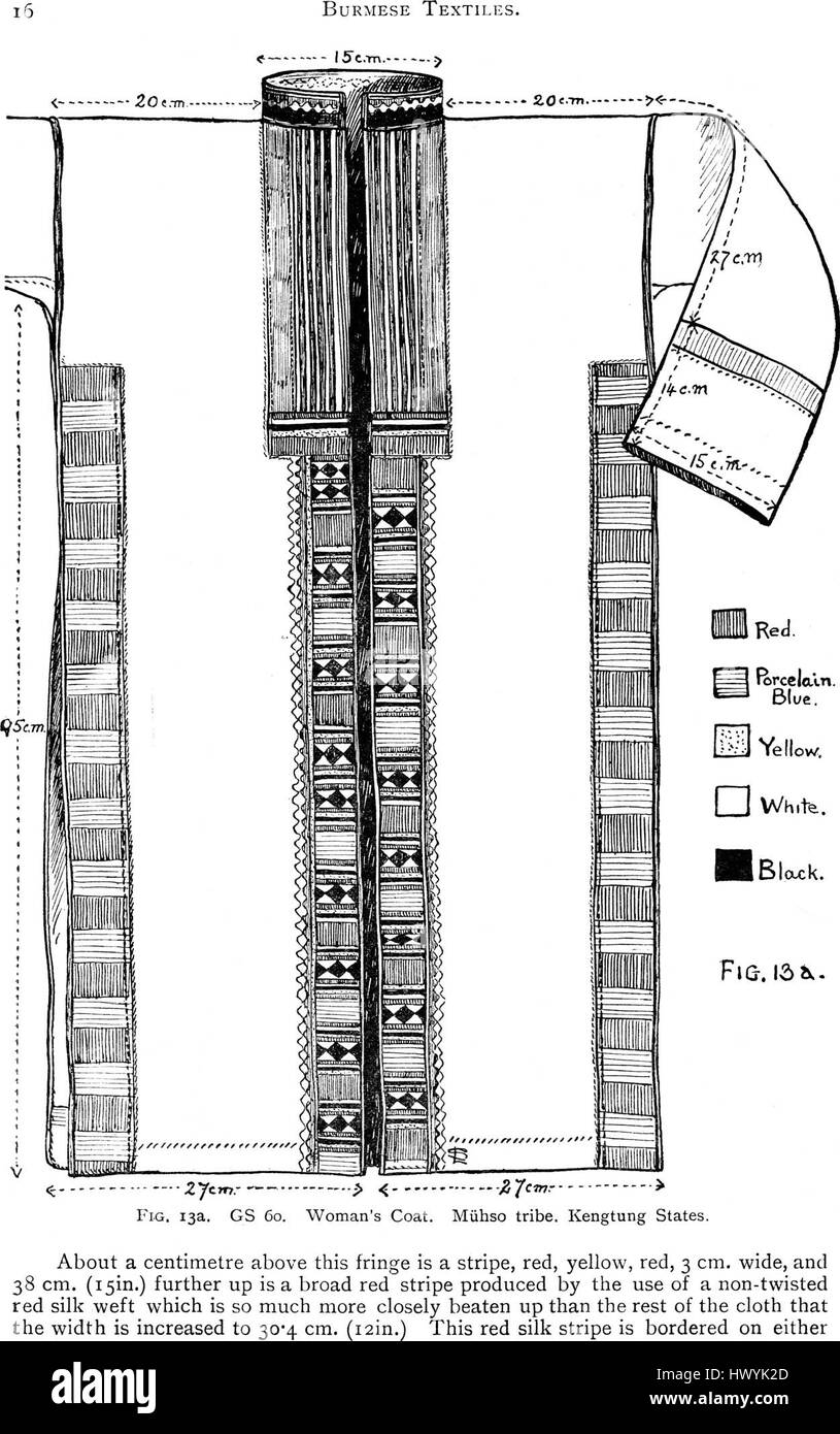 Burmese textiles from 1690 showcase intricate weaving techniques and ...