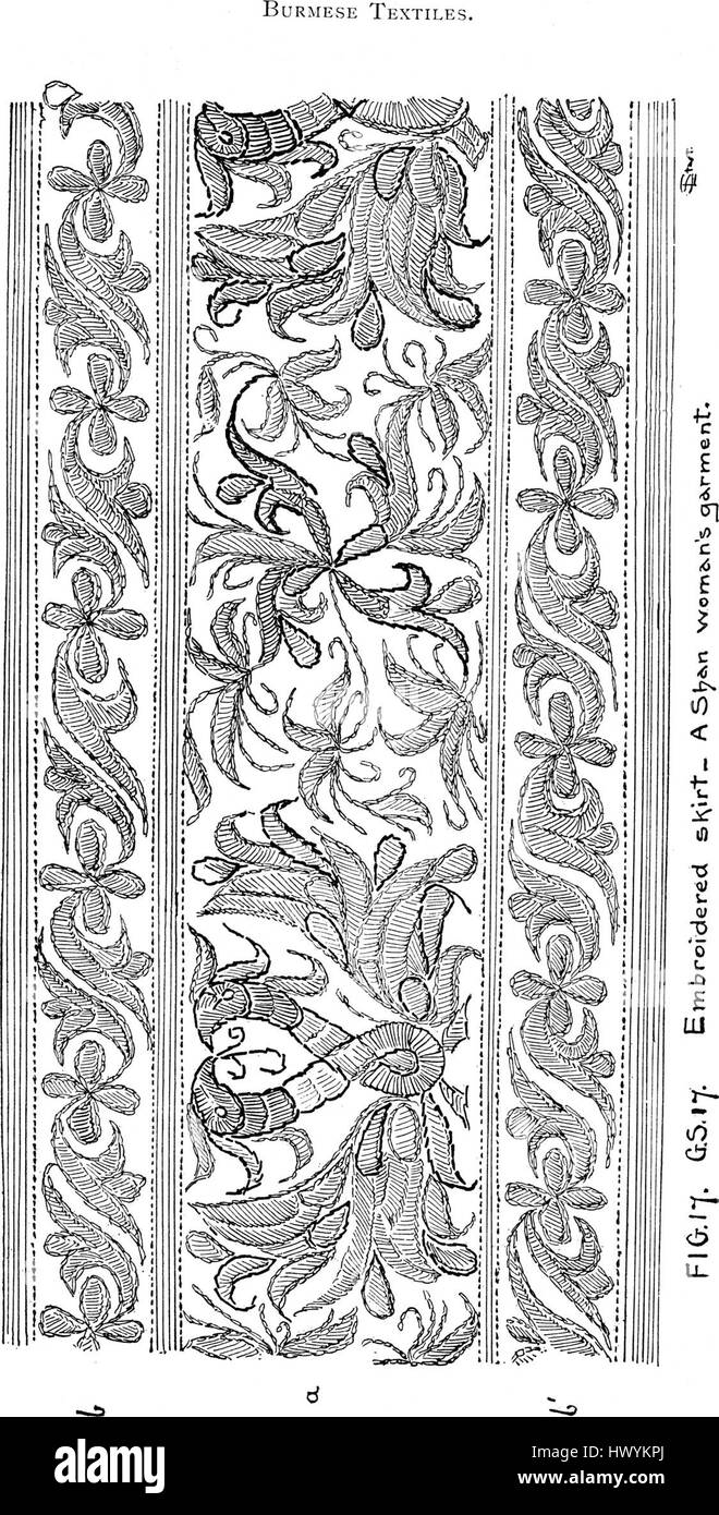 Burmese Textiles 21 Stock Photo - Alamy