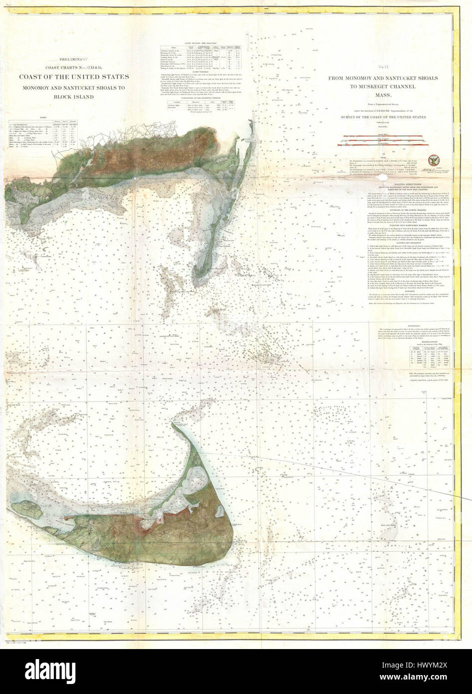 U s coast survey chart or map of nantucket island hi-res stock ...