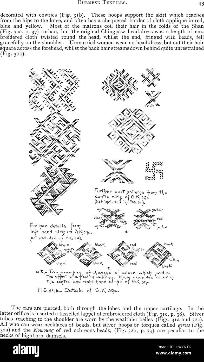 Showcasing traditional weaving techniques hi-res stock photography and ...