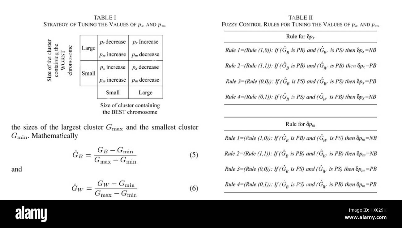 Fuzzy control refers to a form of control system logic that deals with uncertainty and ...