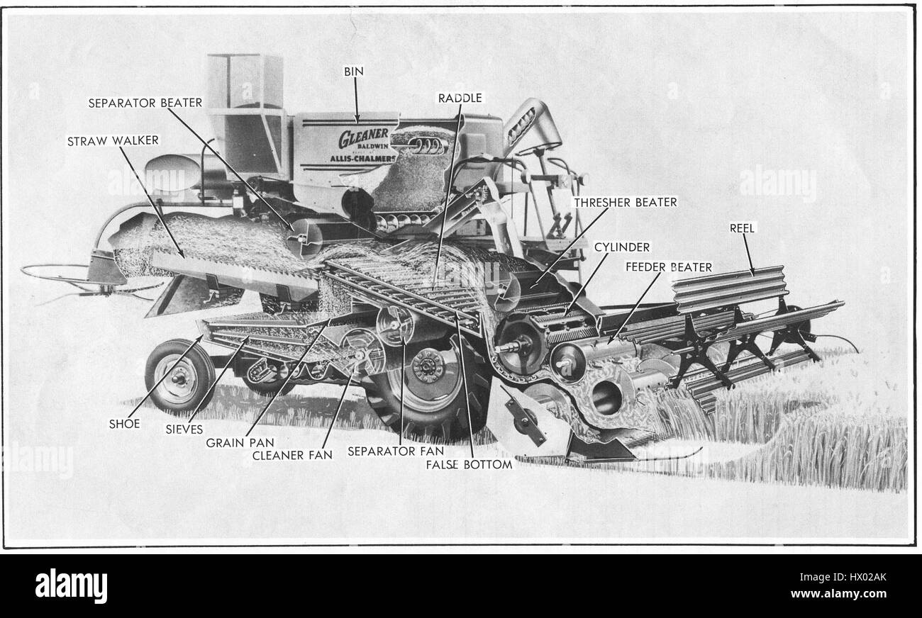 Mechanical device workings Black and White Stock Photos & Images - Alamy