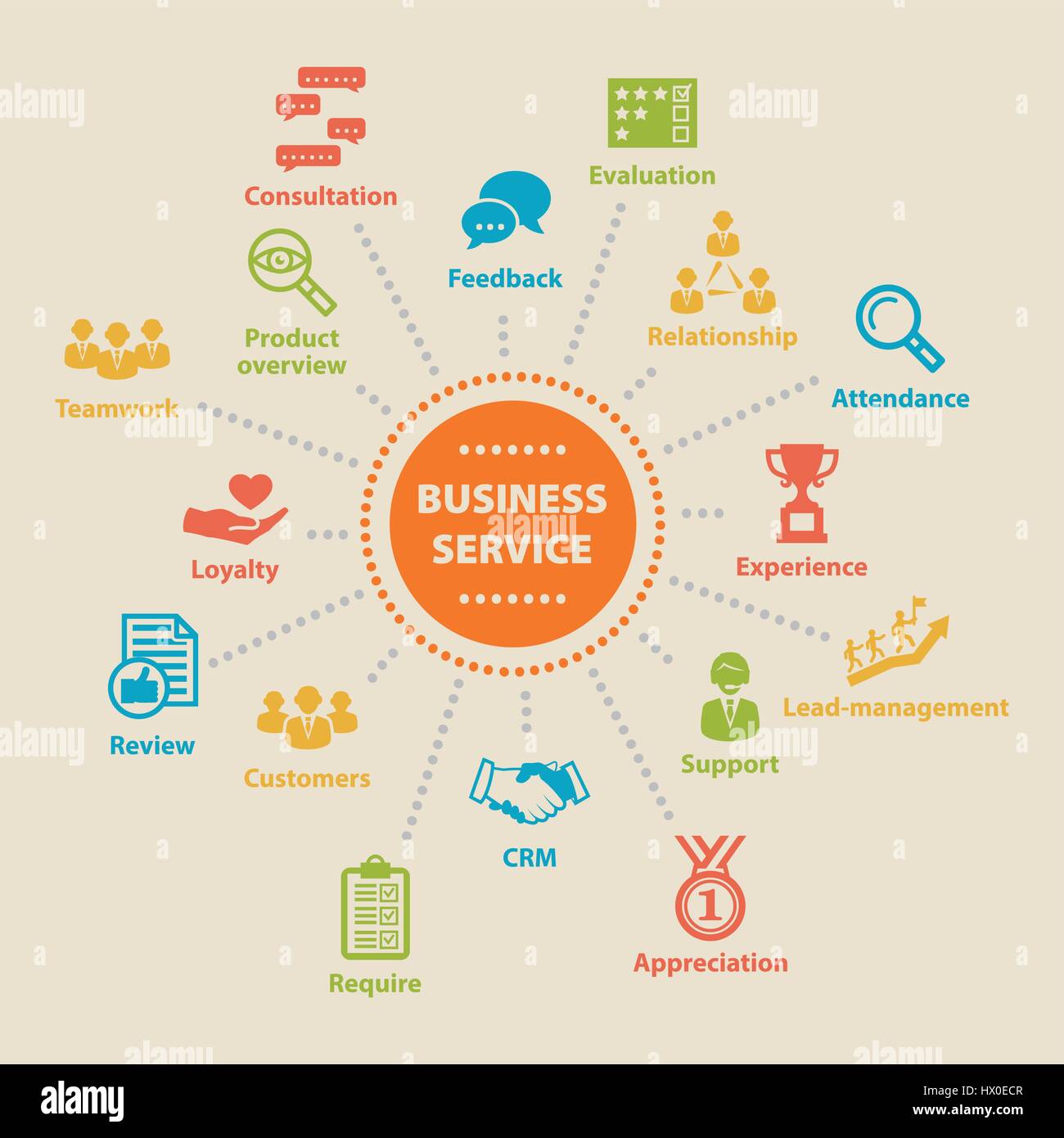 Concept loyalty Stock Vector Images - Alamy