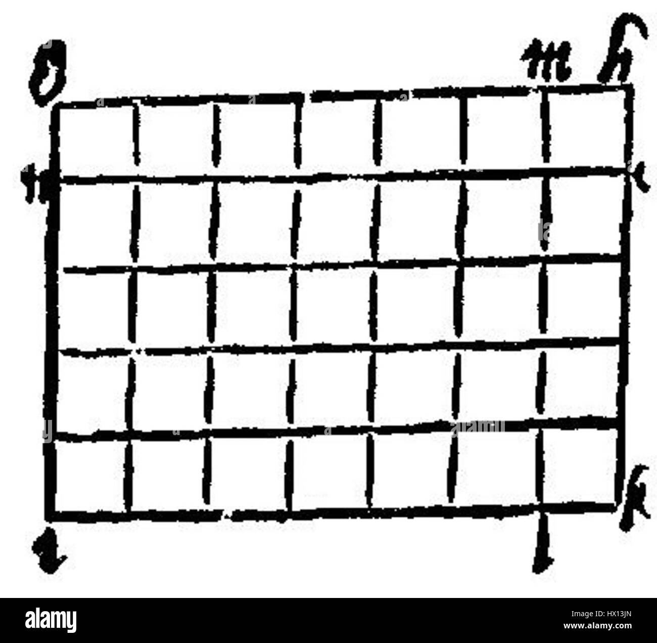 This page from a 15th-century manuscript features Euclid's geometric ...
