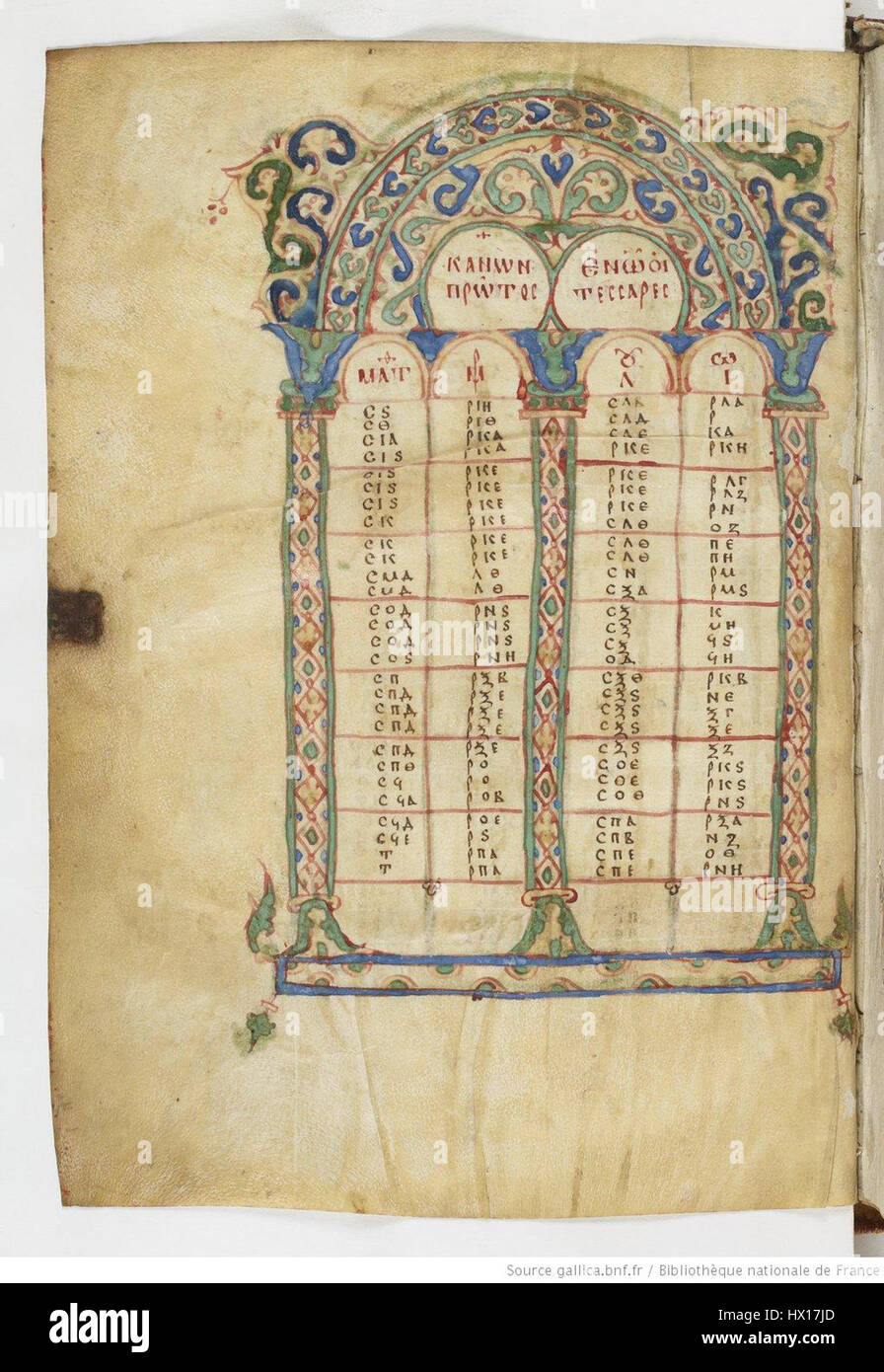 The Codex Cyprius is an ancient manuscript containing Christian texts ...