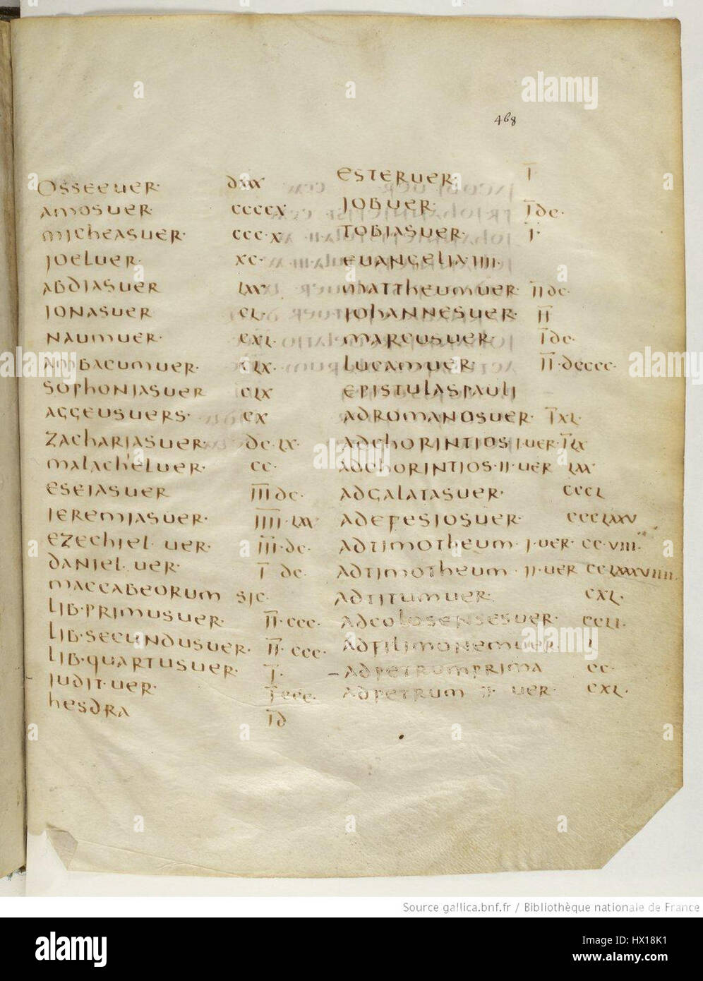 The Codex Claromontanus 468r is a manuscript page containing biblical ...