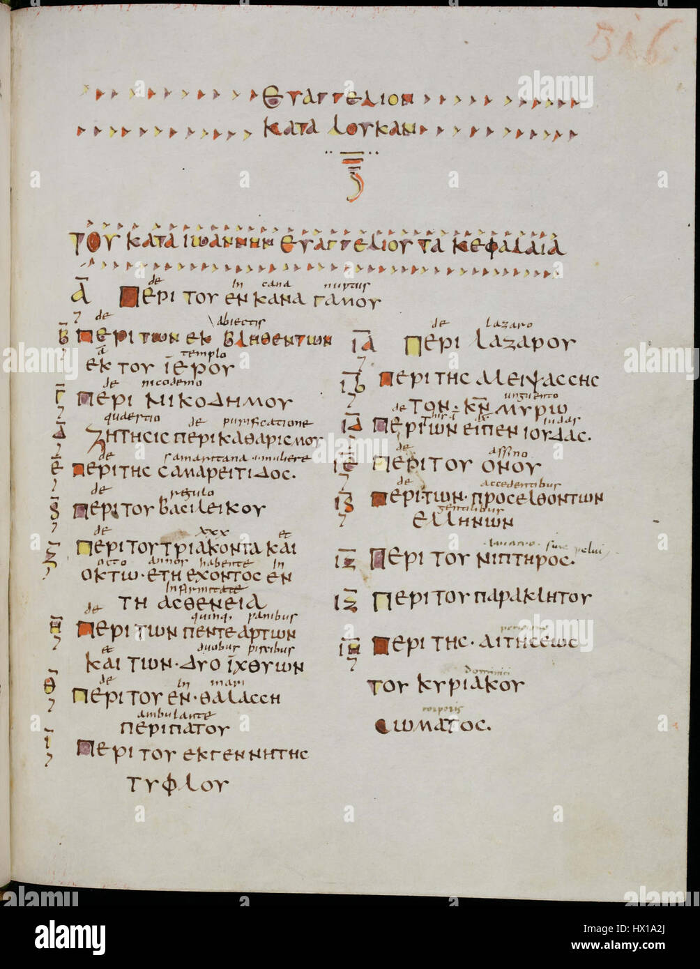 The Codex Sangallensis 48 316 is a medieval manuscript held in St ...