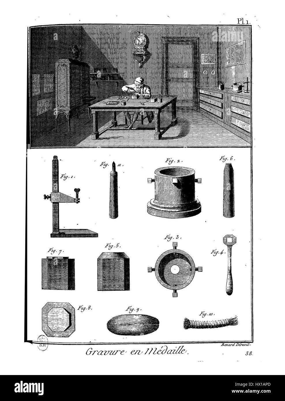 'EncMeth BxArts Pl Im67' appears to be a reference to a specific artistic or literary work ...