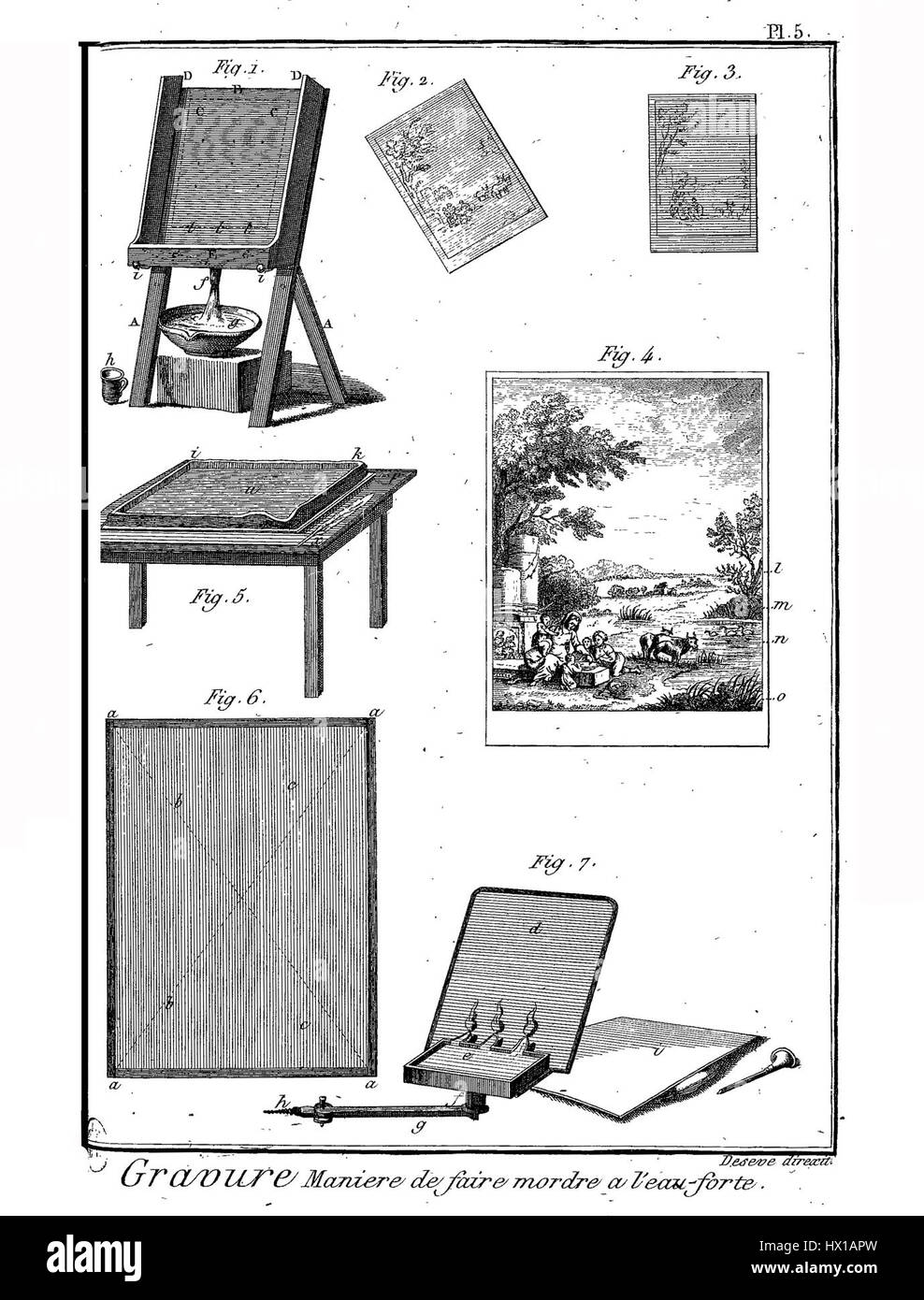 This manuscript page from the 15th century features intricate ...