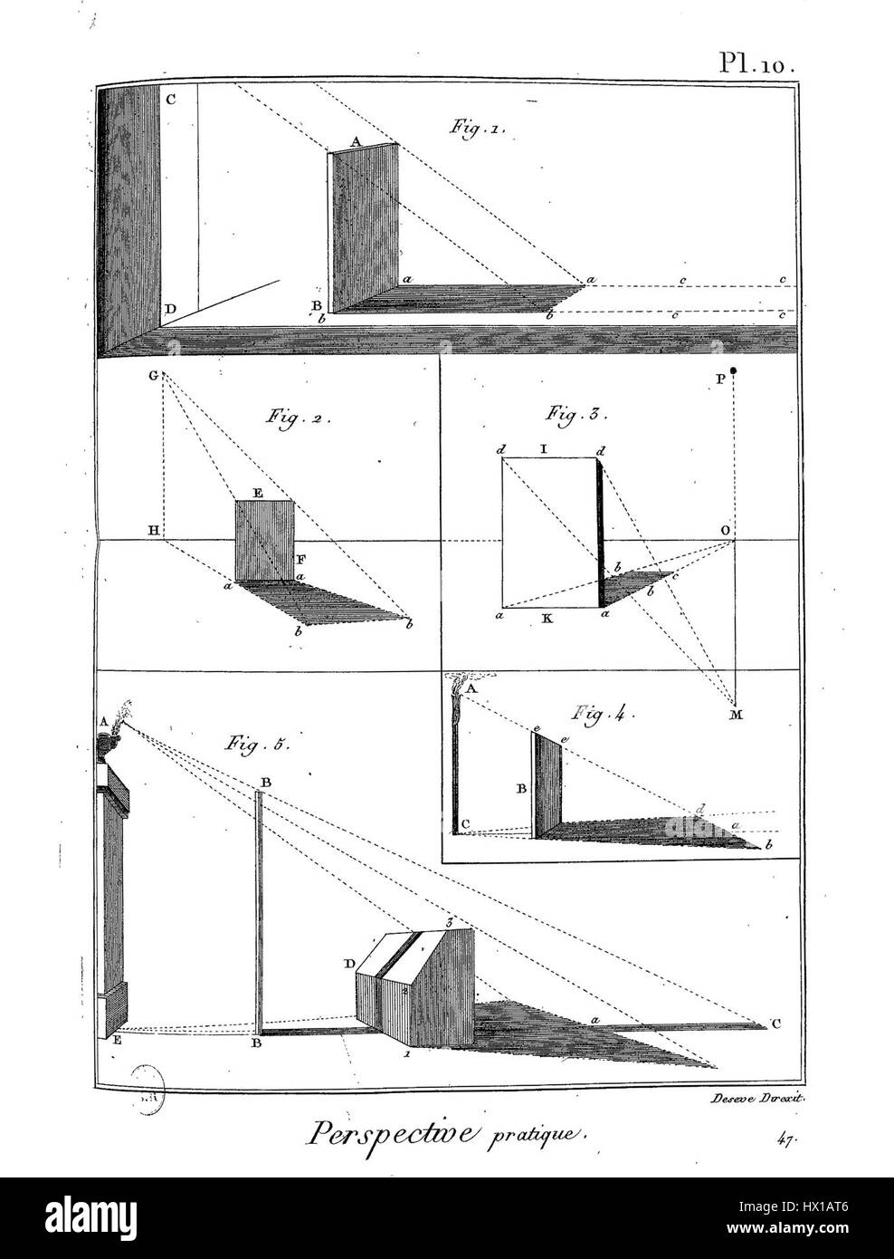 This image from the 'Encyclopedia Methodica' illustrates scientific ...