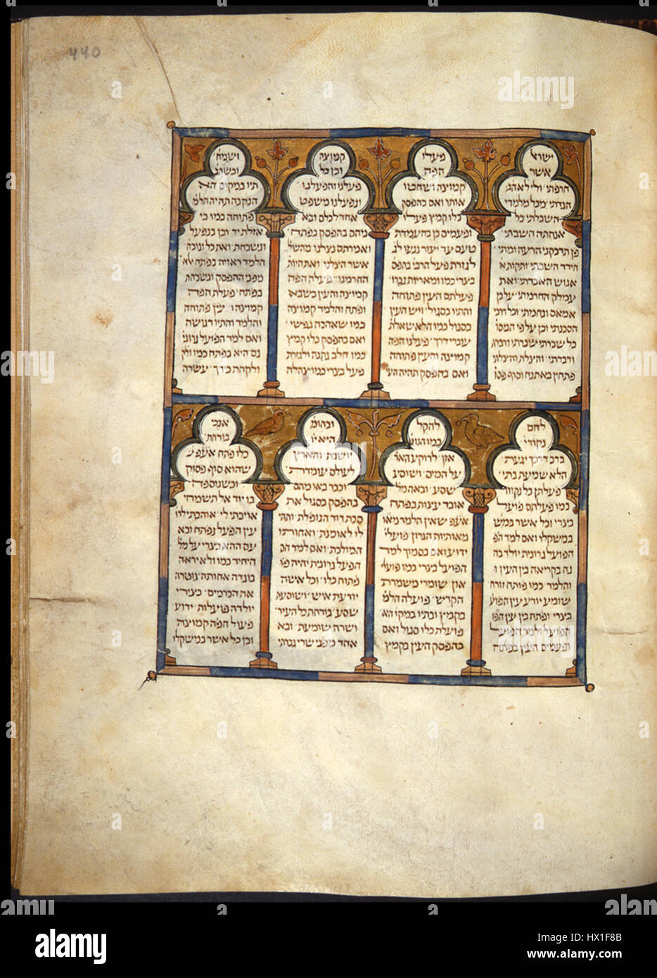 The Fl 440 Biblia de Cervera refers to a manuscript, likely a Bible ...
