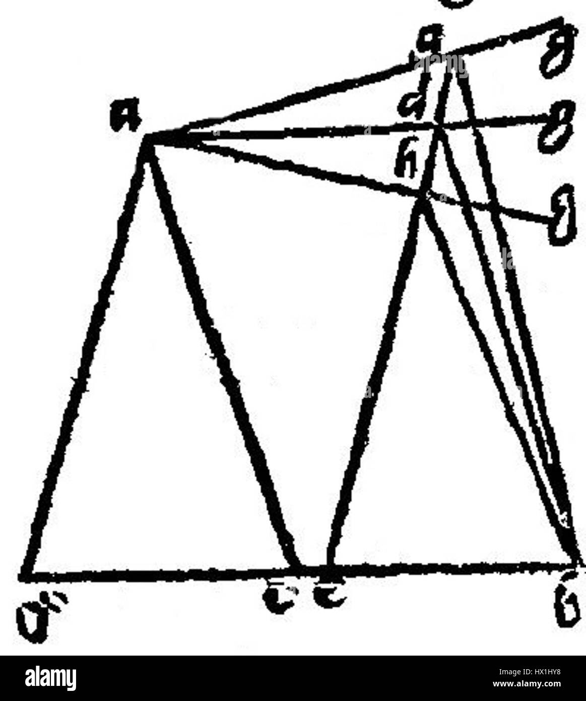 Showcasing elements of mathematical hi-res stock photography and images ...
