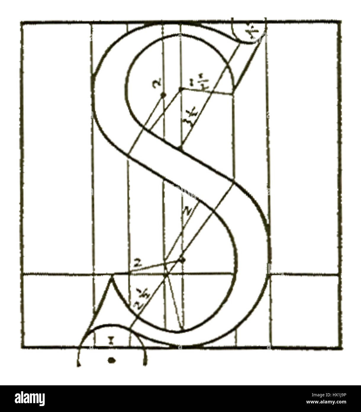 Francesco Torniello da Novara’s 1517 letter, titled 'Letter S,' is a ...