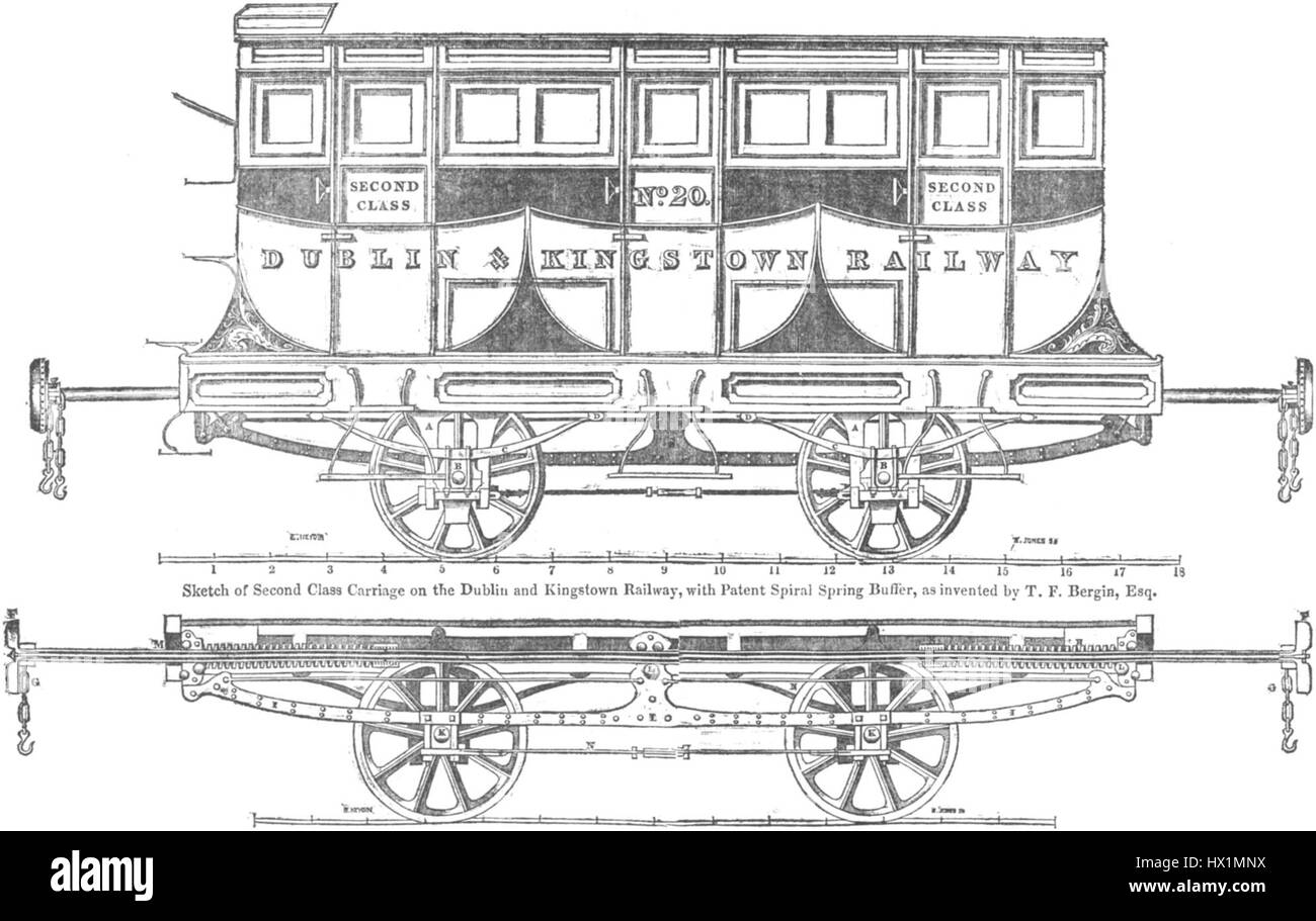 An illustration from the Dublin Penny Journal, dated December 26, 1835 ...