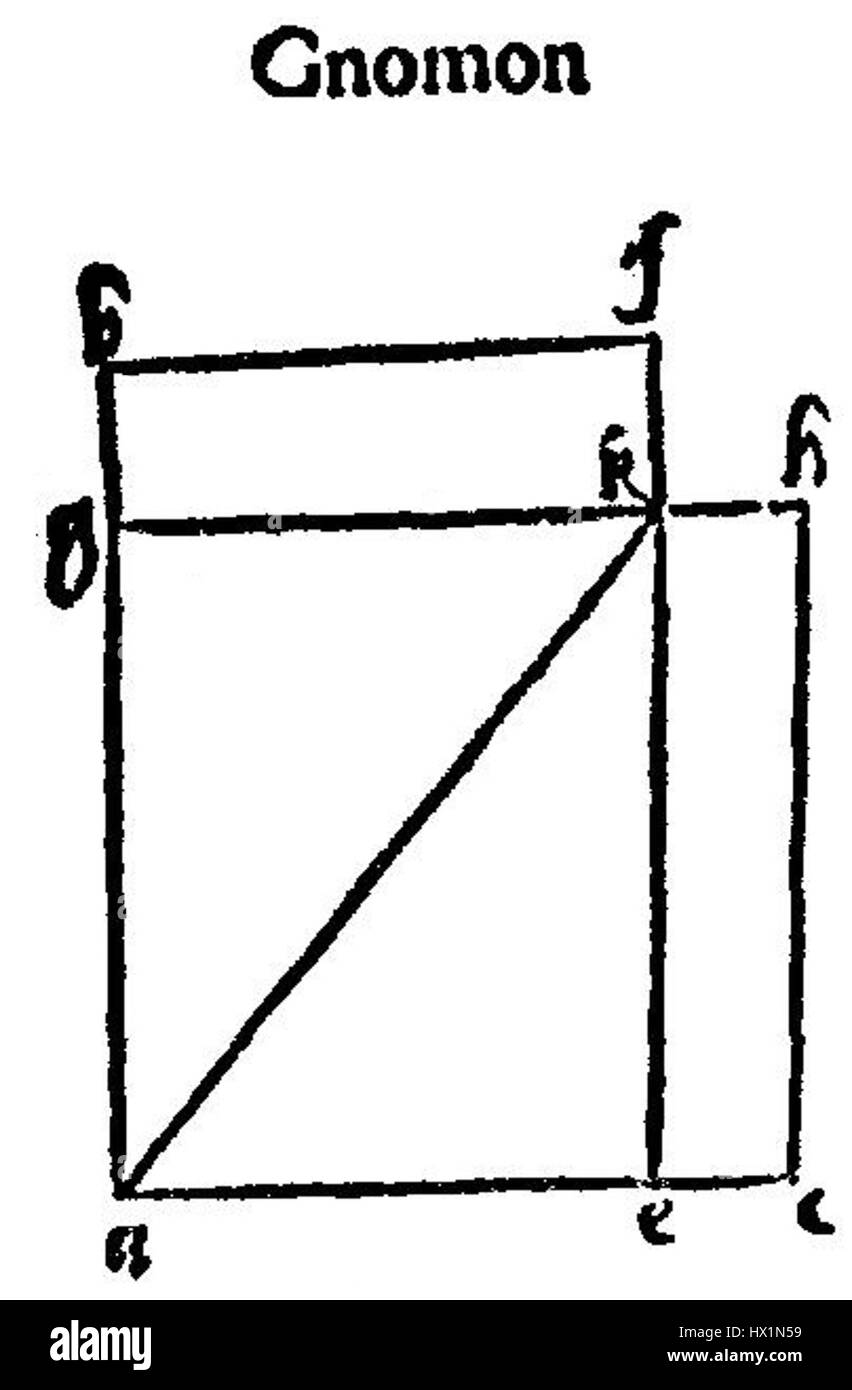 Euclid's work on geometry, particularly the elements of Euclid ...