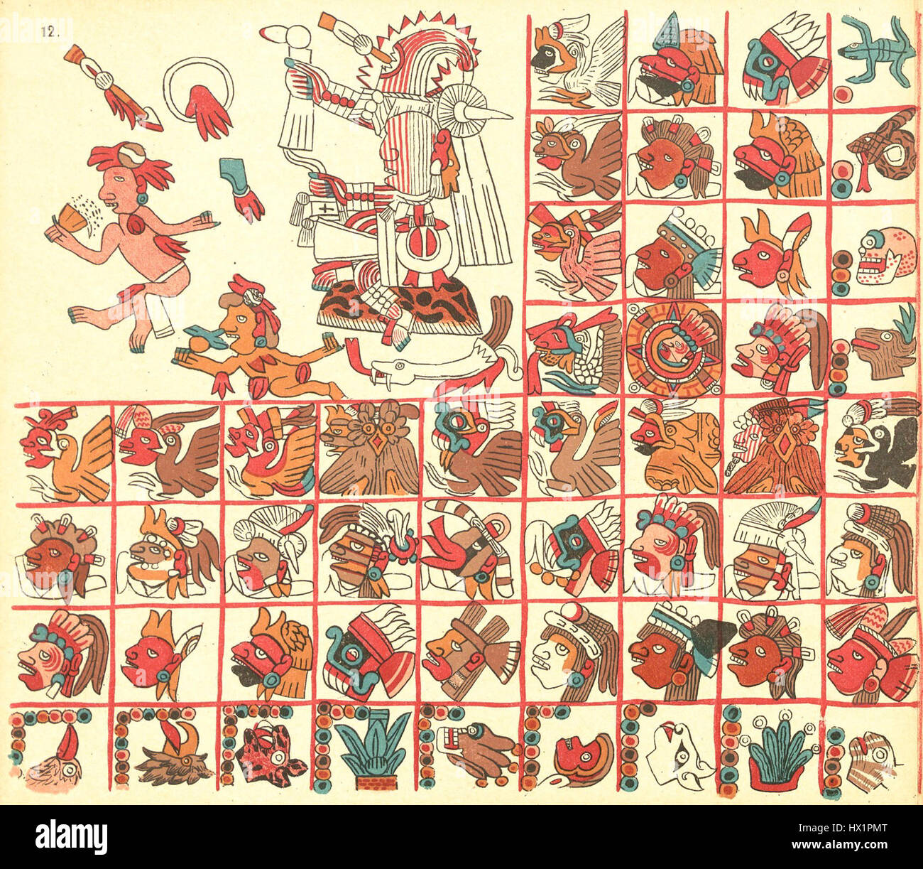 Page 222 of the 'Codex Tonalamatl' is an ancient Mesoamerican ...