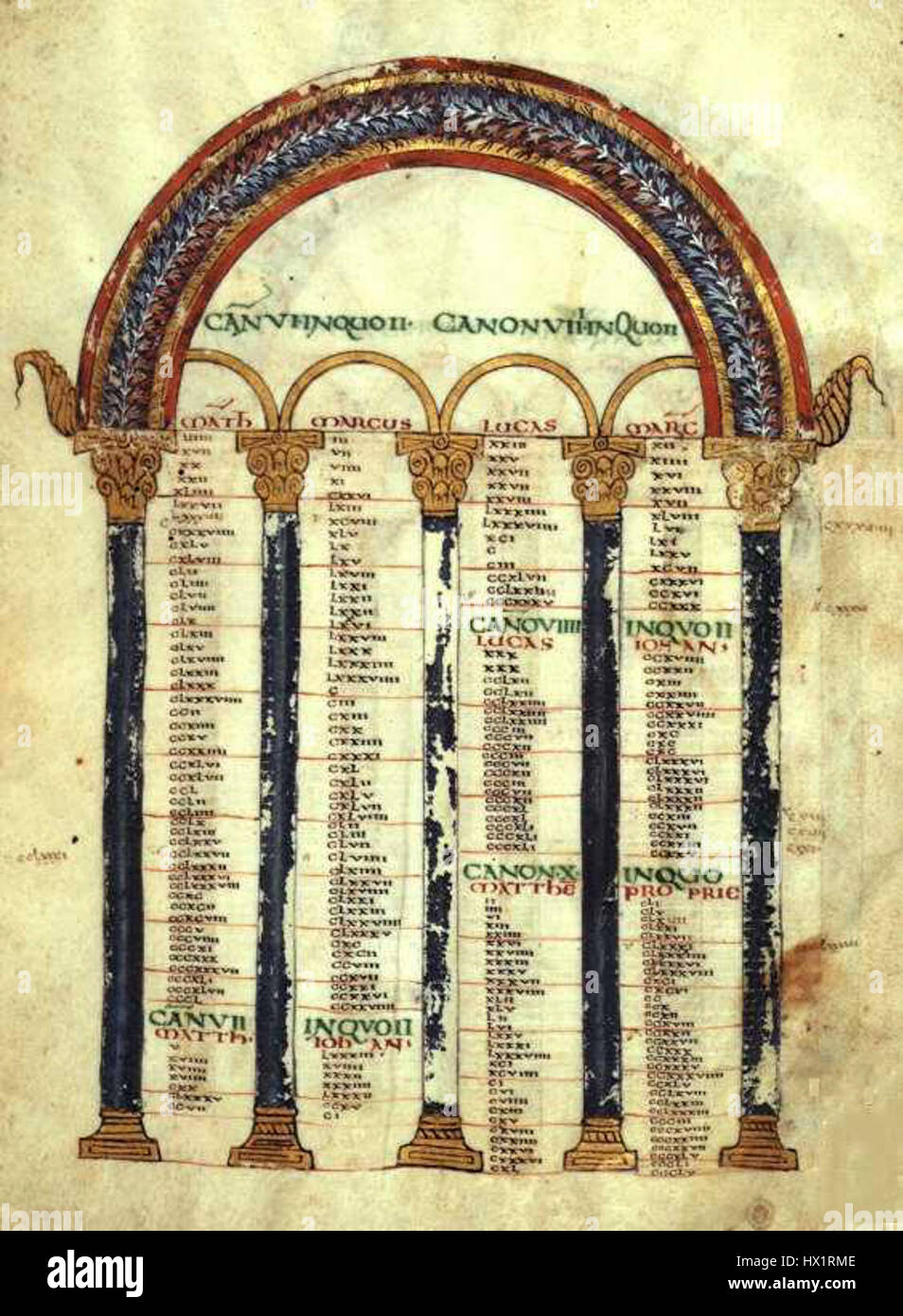 The Codex Beneventanus is a Latin manuscript that contains religious ...