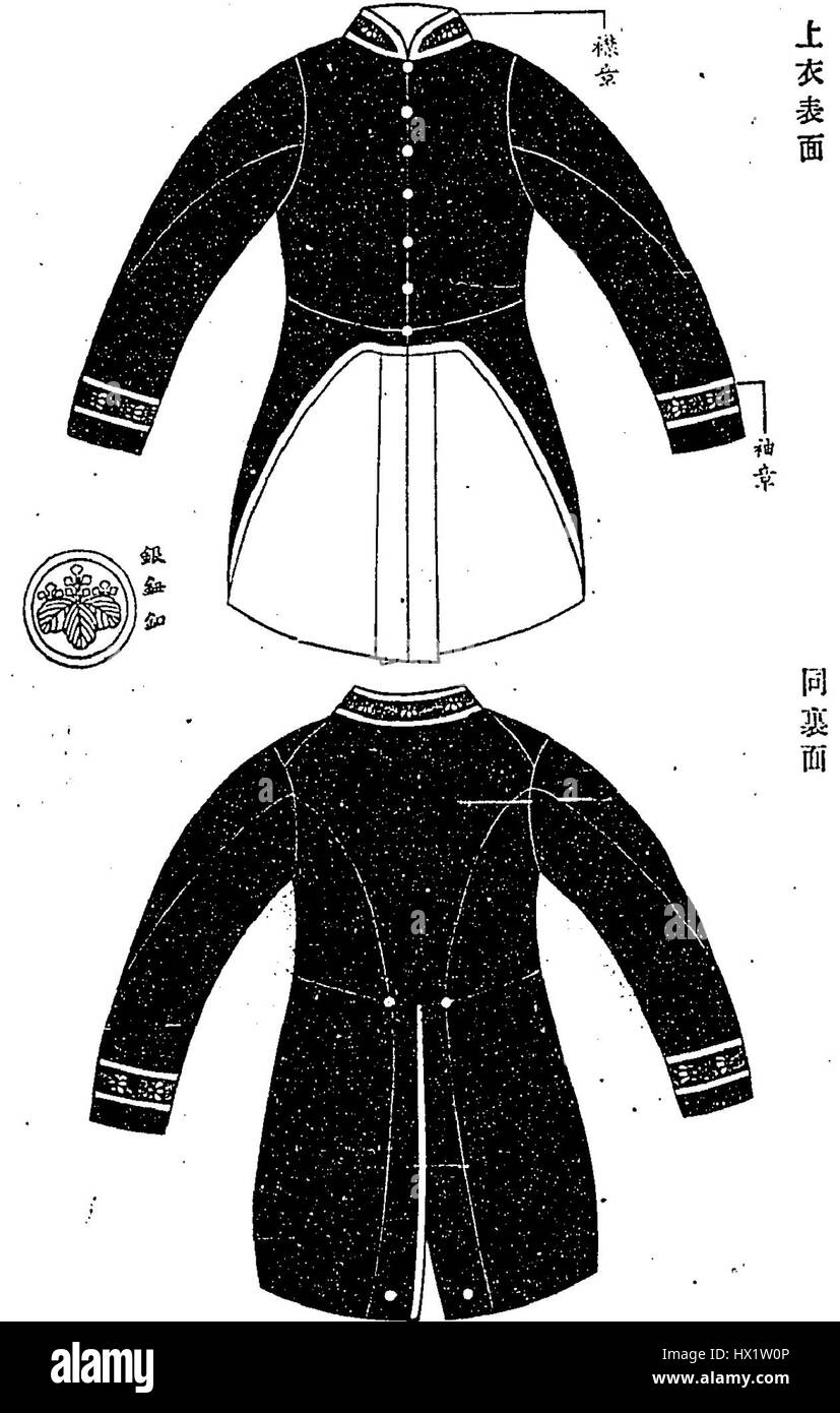 This court uniform from 1872 exemplifies the fashion and social ...