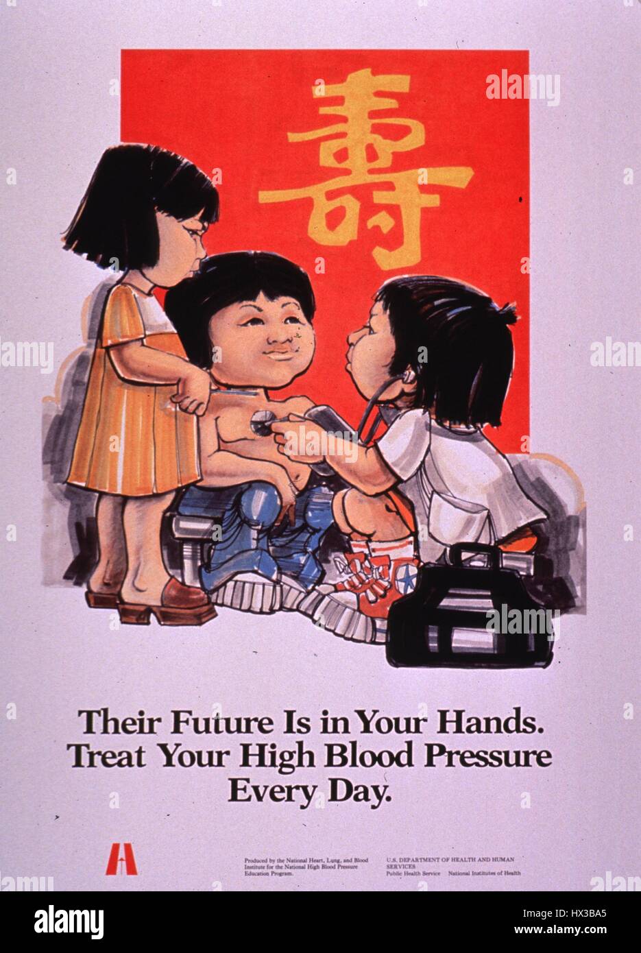 Poster issued by the National High Blood Pressure Education Program ...