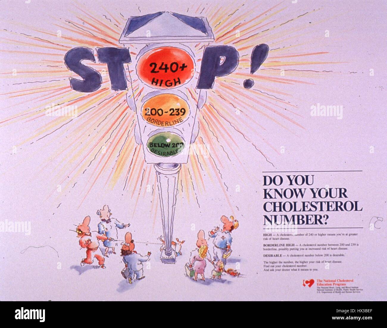 Poster issued by the United States National Cholesterol Education ...