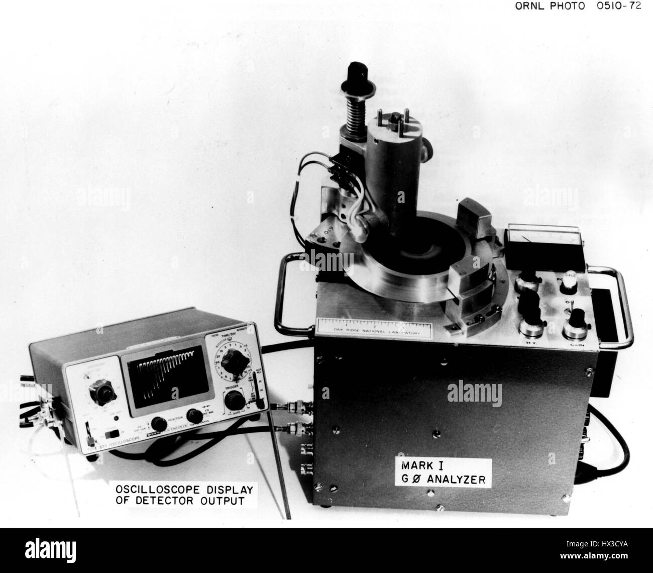 Oak ridge national laboratory hi-res stock photography and images - Alamy