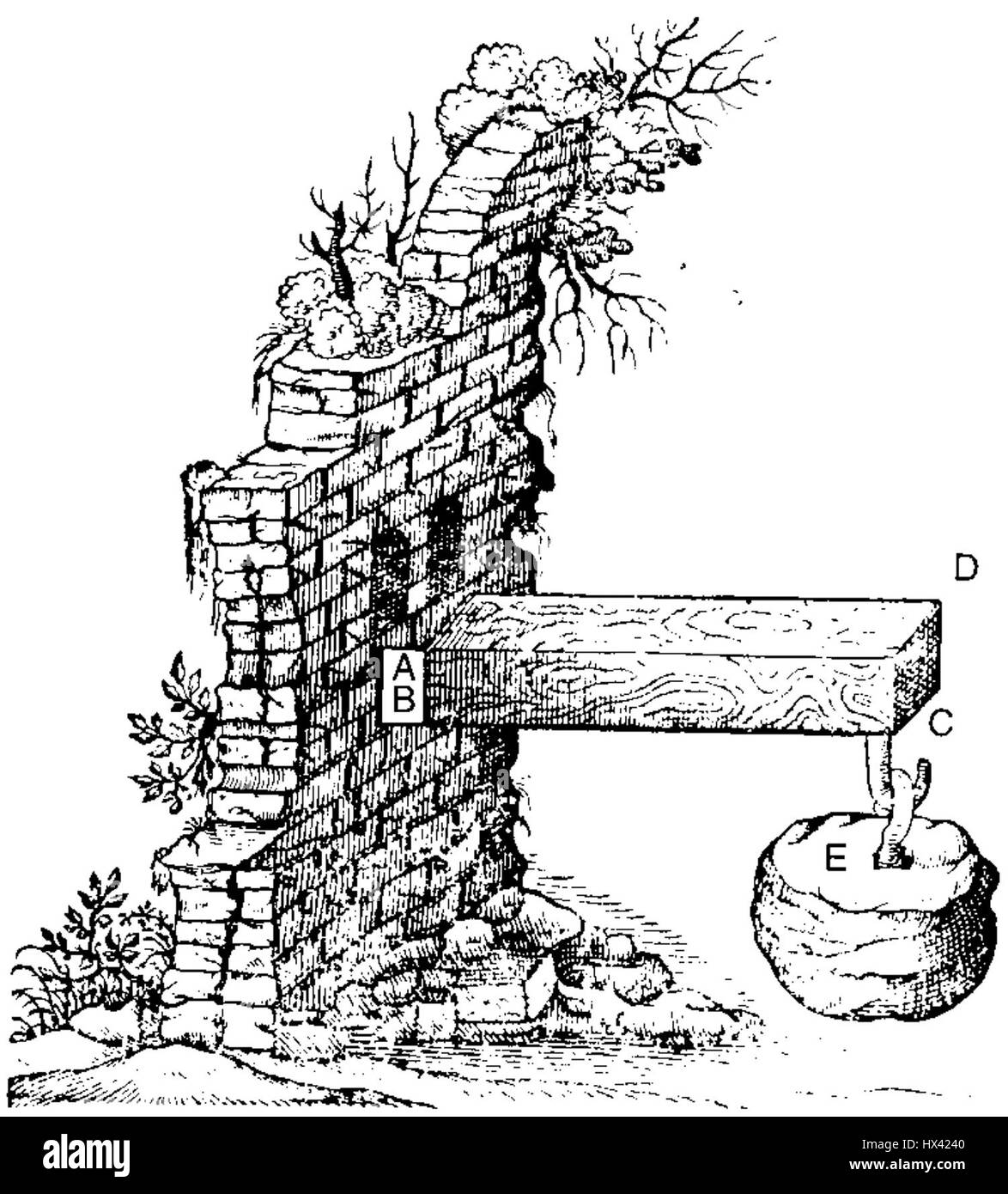 Illustration from Galileis Two new sciences Stock Photo - Alamy