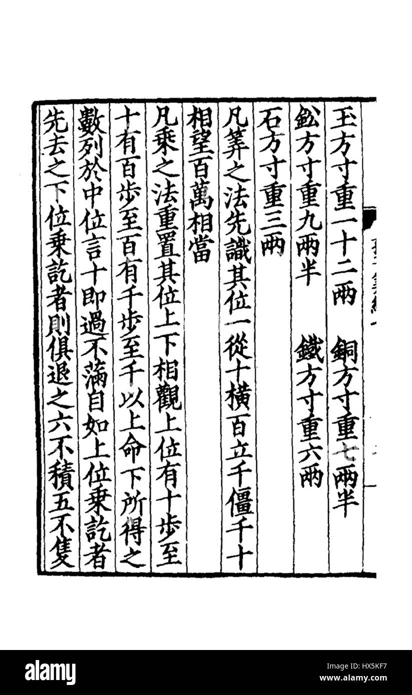 The 'Sunzi Suanjing' (Mathematical Classic of Sunzi) is a classic ...