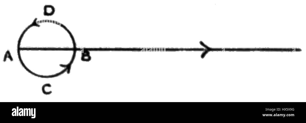 Rotation training Black and White Stock Photos & Images - Alamy