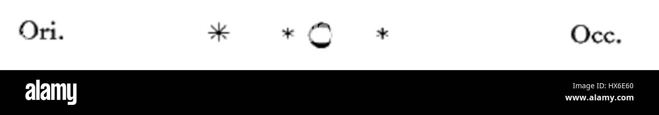 Sidereus nuncius drawing hi-res stock photography and images - Alamy