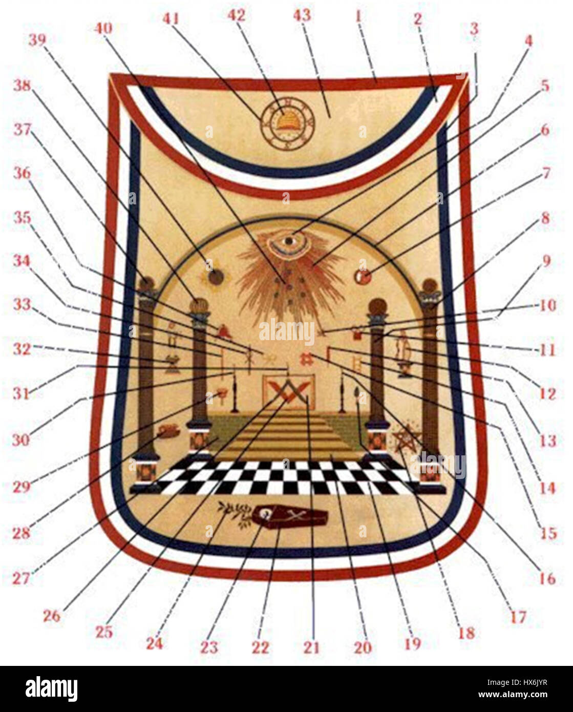 Mandil hi-res stock photography and images - Alamy