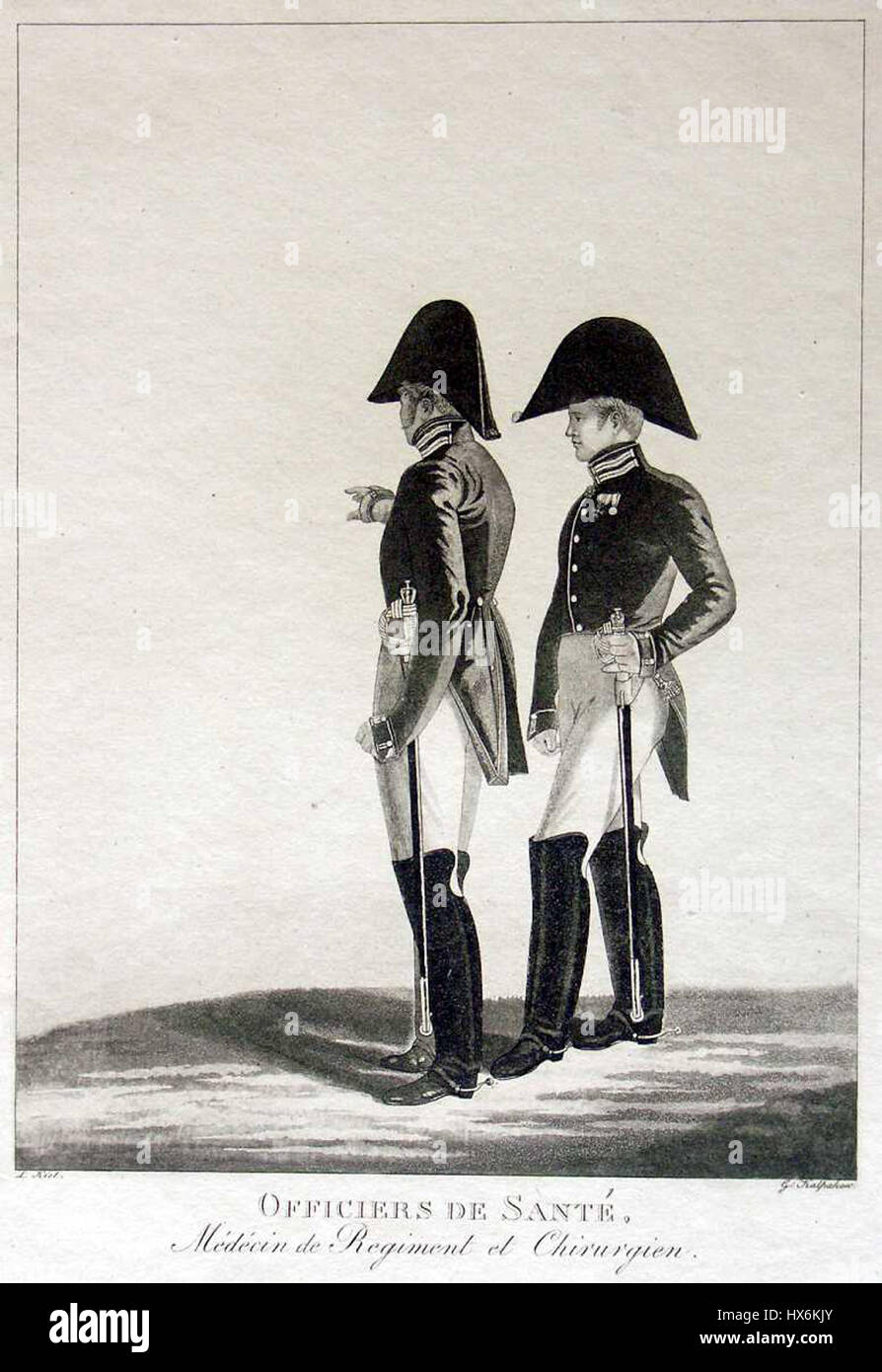 'Military by Lev Kiel 1564' depicts a military scene from the 16th ...