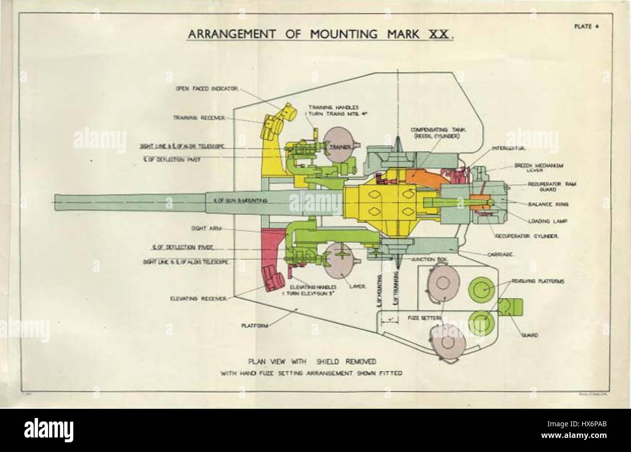 The QF 4-inch Mk XVI gun on Mk XX mounting diagram shows the detailed ...
