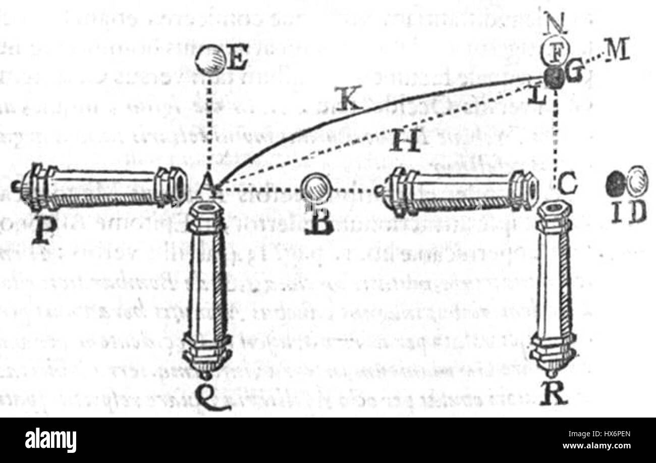 The Riccioli Cannon, named after the Italian scientist Giovanni ...