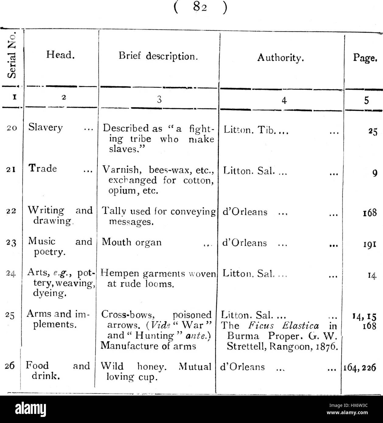 'The Tribes of Burma 82' explores the diverse ethnic and cultural ...