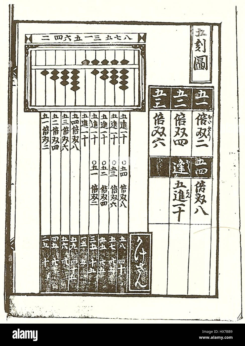 Soroban hi-res stock photography and images - Alamy