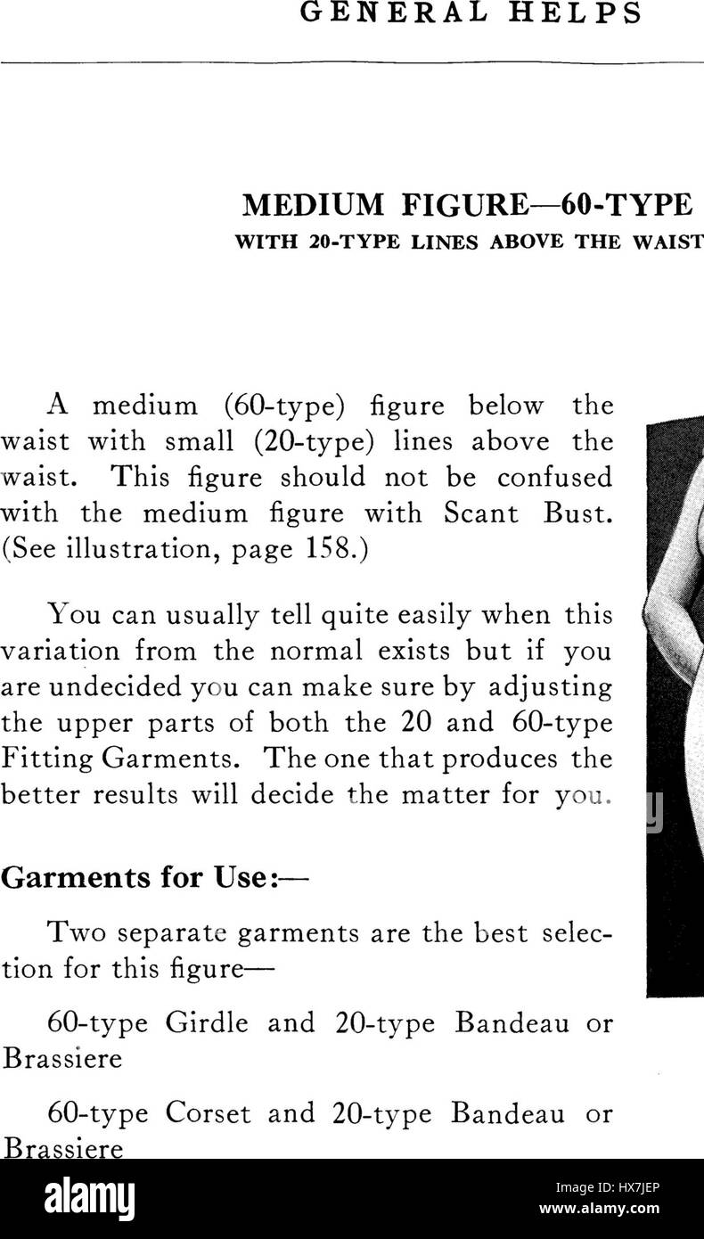 The 1933 Spirella Catalogue was a promotional document for Spirella ...