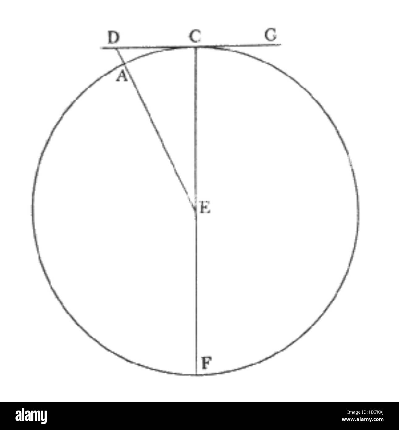 *Sidereus nuncius figura08* is a reference to an image from Galileo ...