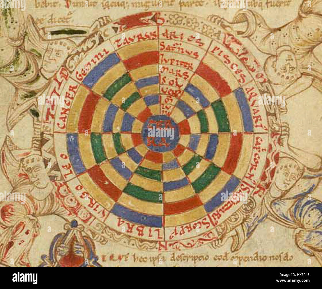 Macrobius, an ancient philosopher, proposed a cosmological model ...