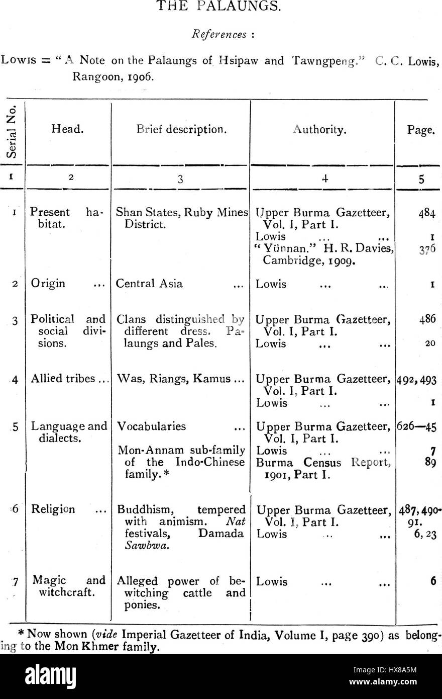 Traditions study Black and White Stock Photos & Images - Alamy