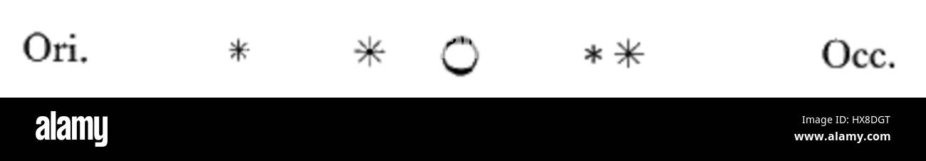 'Sidereus Nuncius' ('Starry Messenger') was written by Galileo Galilei ...