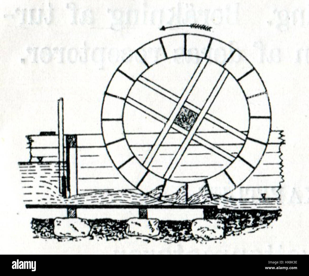 'Underfallshjul' refers to a waterwheel system used in mechanical ...