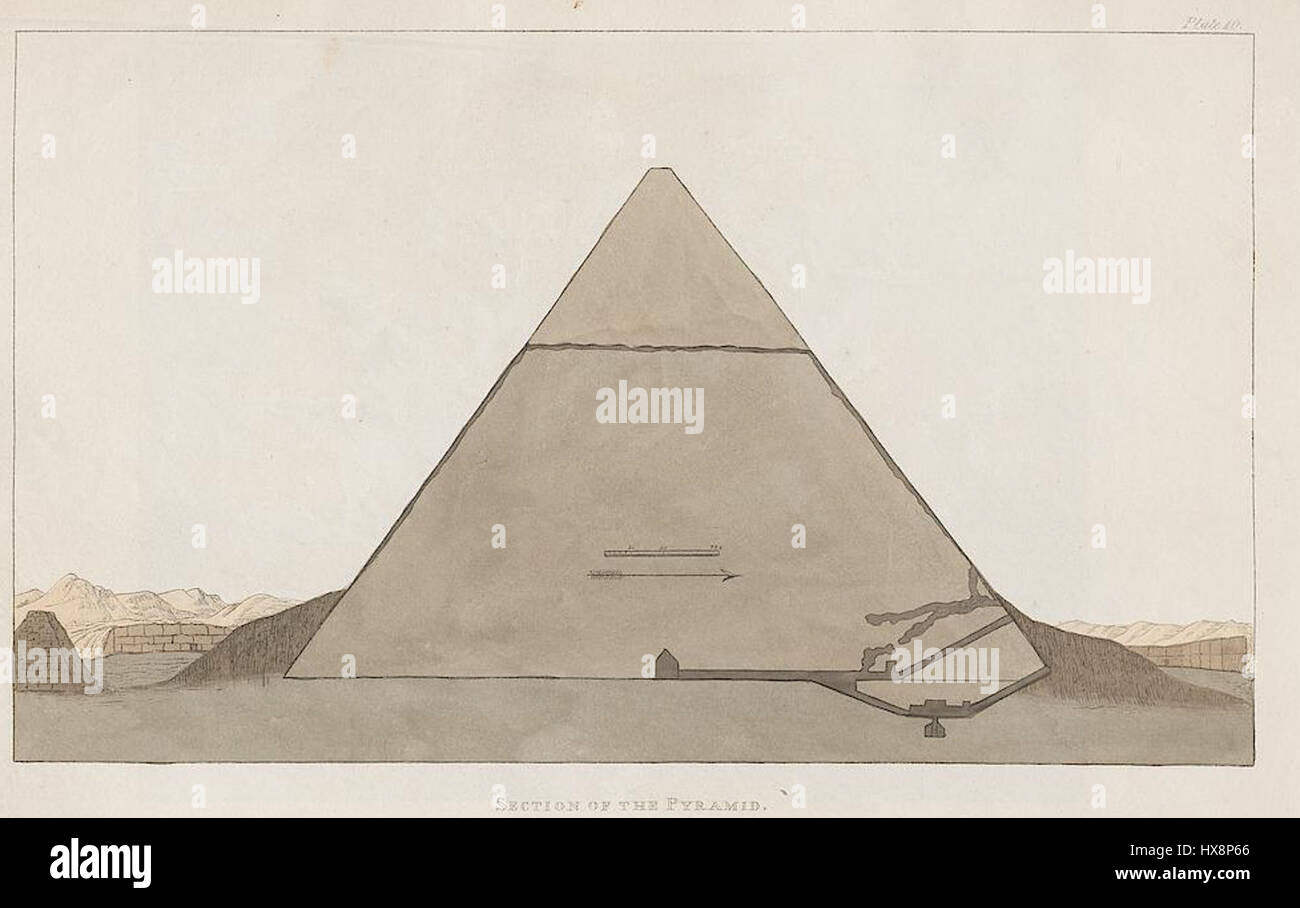 A diagram illustrating a section of the Great Pyramid of Giza ...
