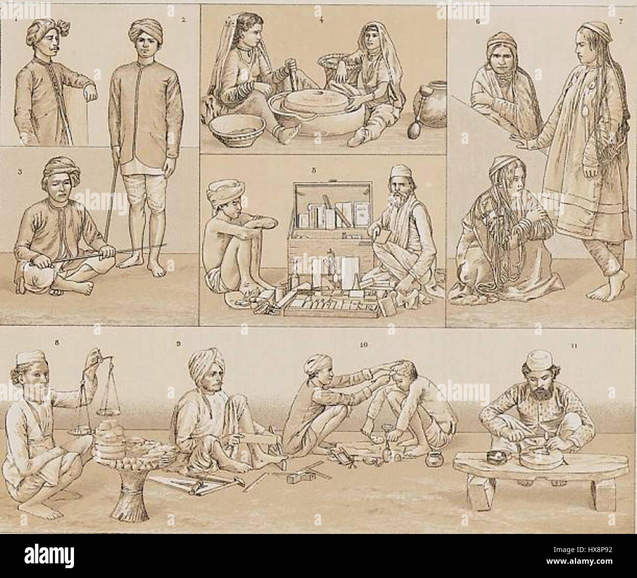 'Occupations' is likely a depiction or representation of different ...