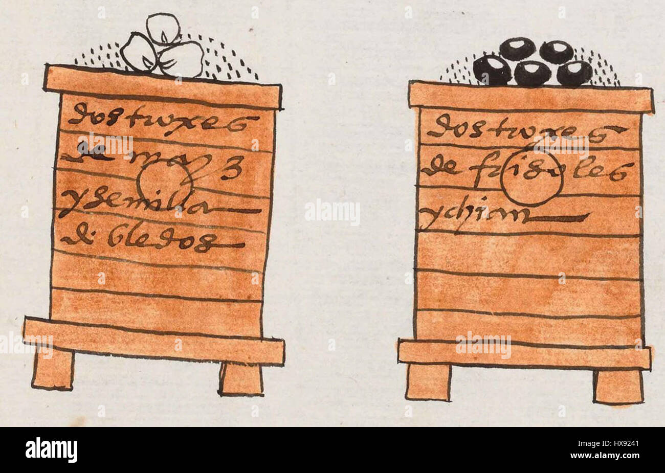 This image from the Codex Mendoza shows two troje (granaries) with ...
