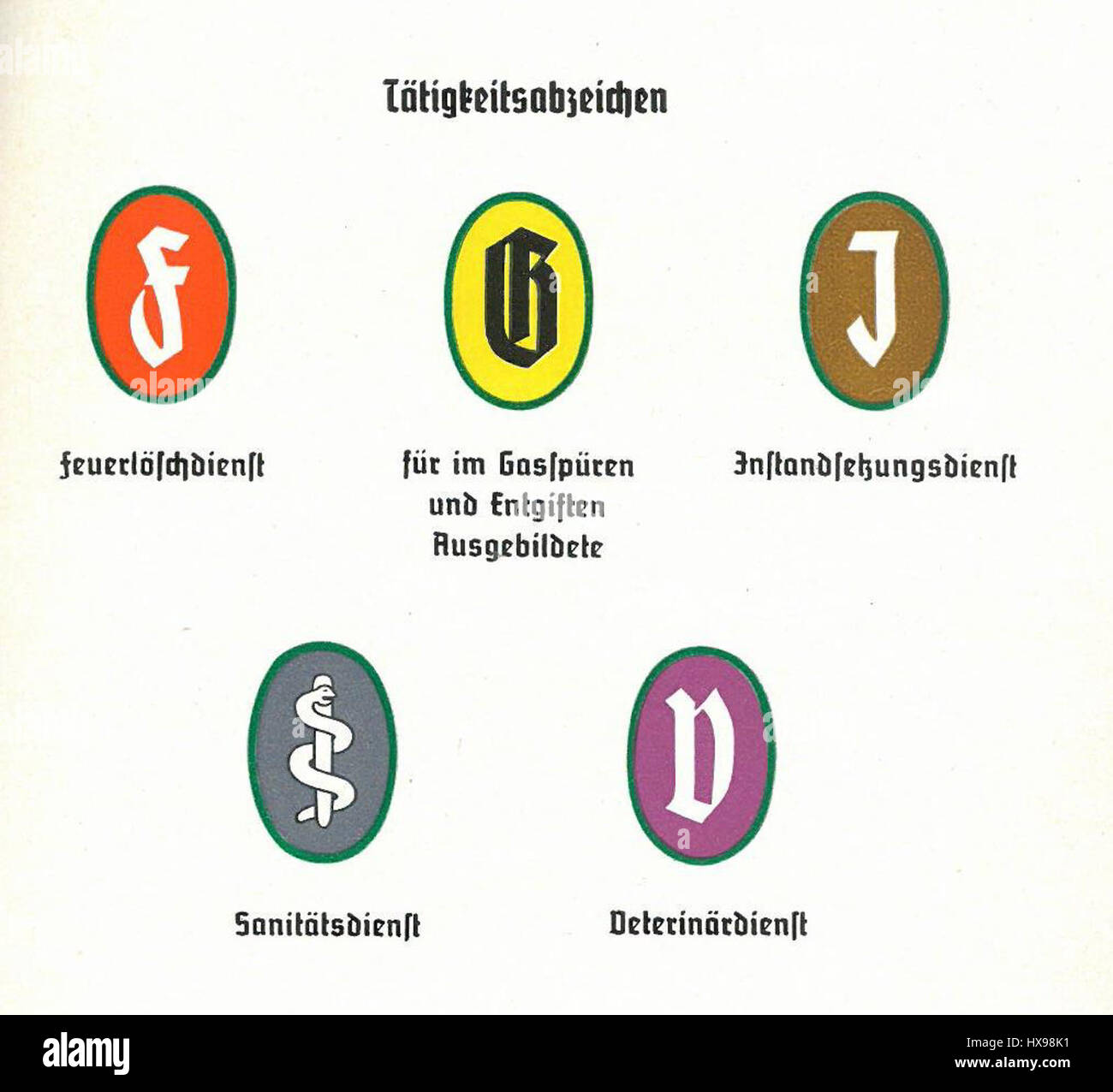 Shd symbol hi-res stock photography and images - Alamy